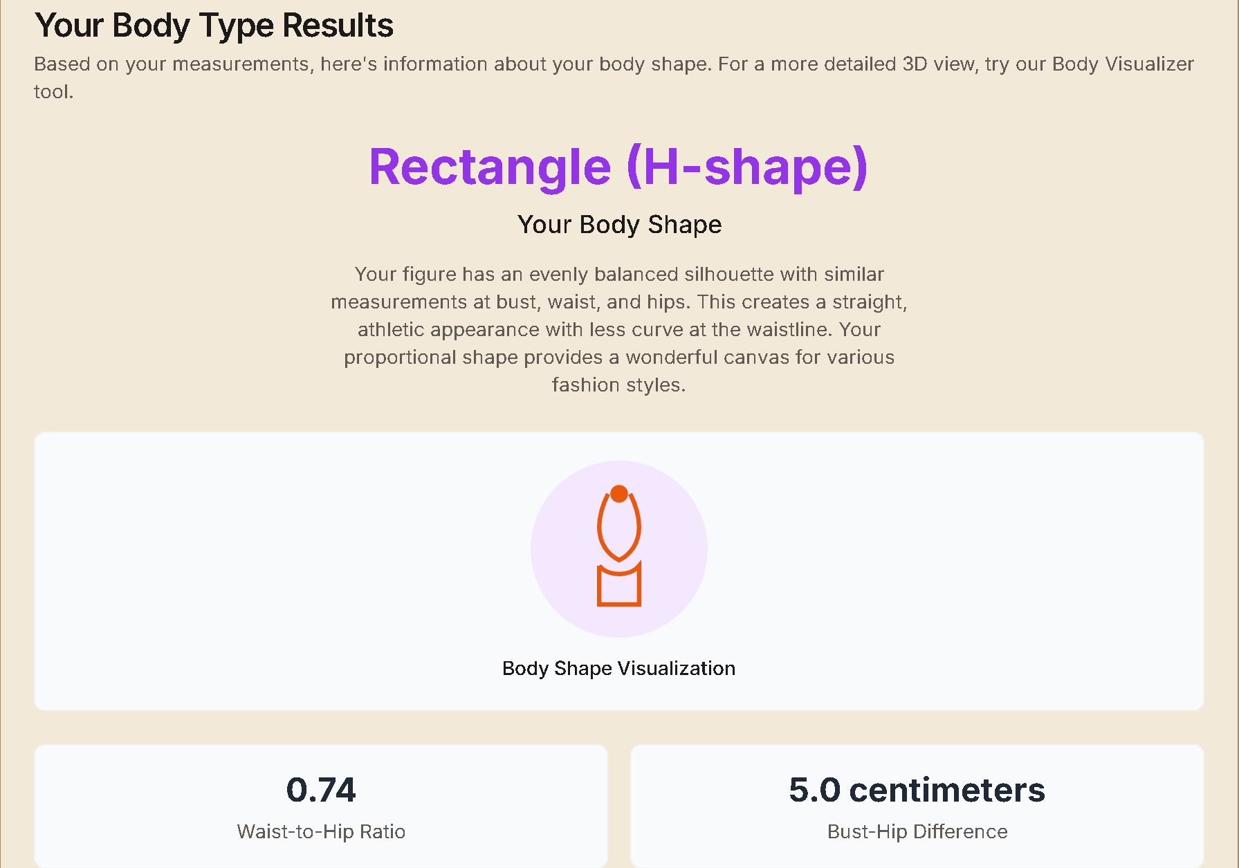 3D Body Visualizer & Health Tools | Body Shape Visualization